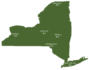New York Sun Light Hours Map | TurbineGenerator